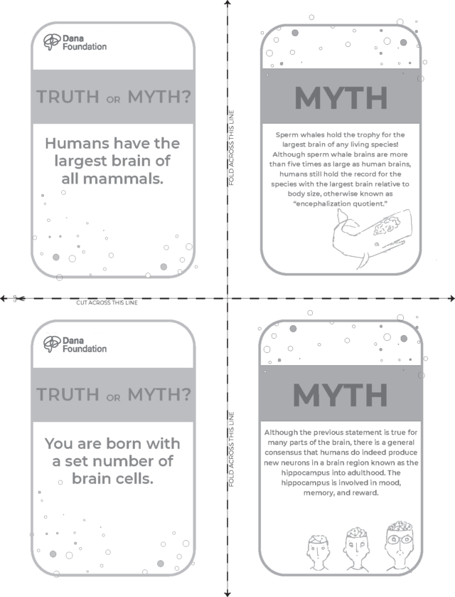 Truth or Myth Flash Cards (b & w) - Dana Foundation